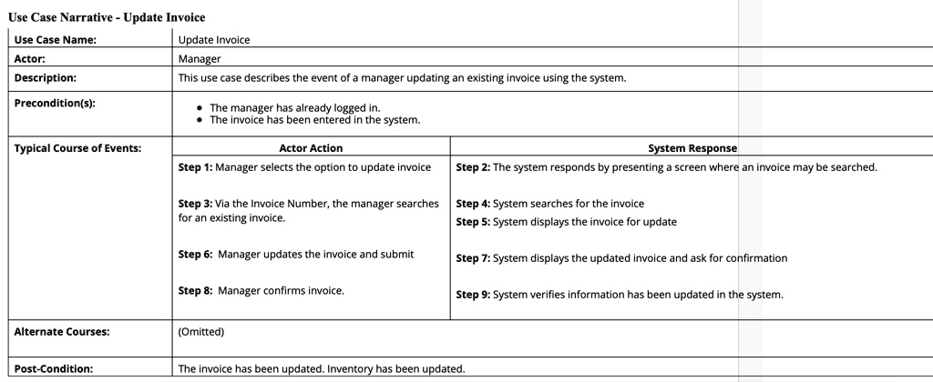 SOLVED: Draw a sequence diagram for the "Update Invoice" use case based on the use case ...