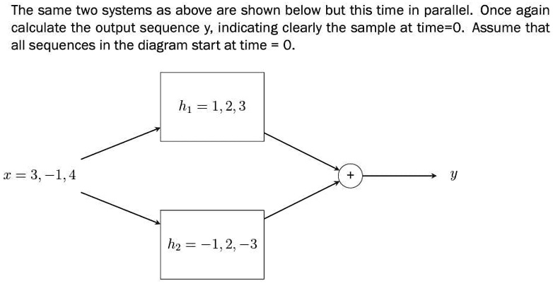The same two systems as above are shown below but this time in parallel ...