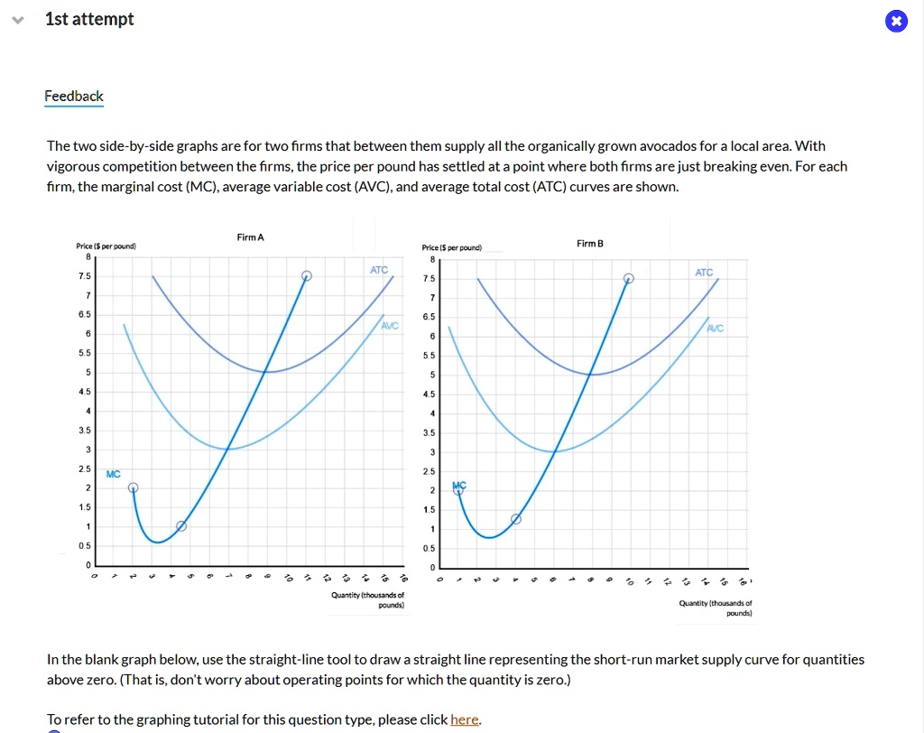 SOLVED: 1st attempt Feedback The two side-by-side graphs are for two firms that between them ...