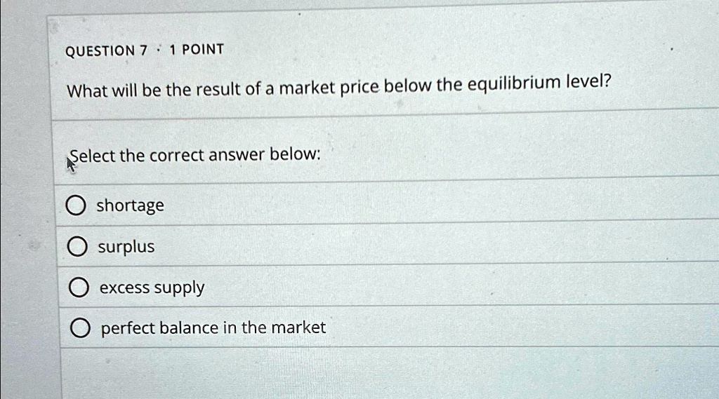 QUESTION 7. 1 POINT What will be the result of a market price below the equilibrium level ...