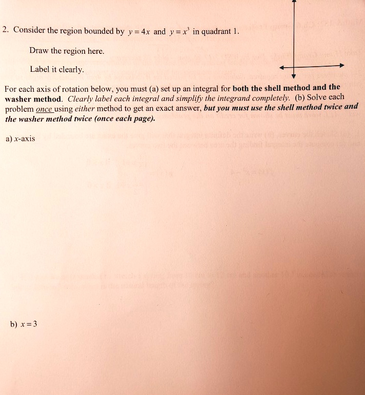 Consider the region bounded by y = 4 and y = x in quadrant I. Draw the ...