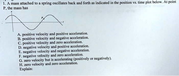 SOLVED: L.A mass attached to a spring oscillates back and forth as ...