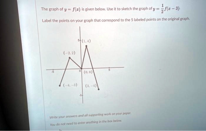 the graph of y fz is given below use it to sketch the graph ofy 2 fz 3 label the points on vour ...