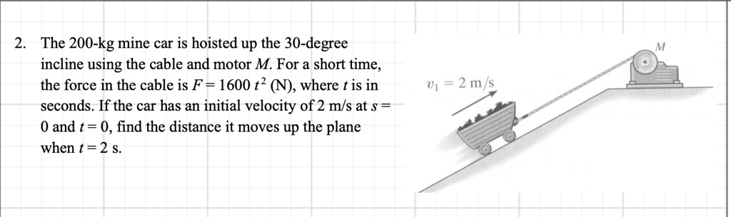 SOLVED: also draw a free body diagram and a kinetic diagram 2.The 200 ...