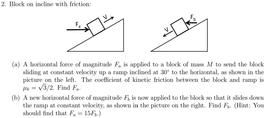 block on incline with friction a horizontal force of magnitude fa is ...