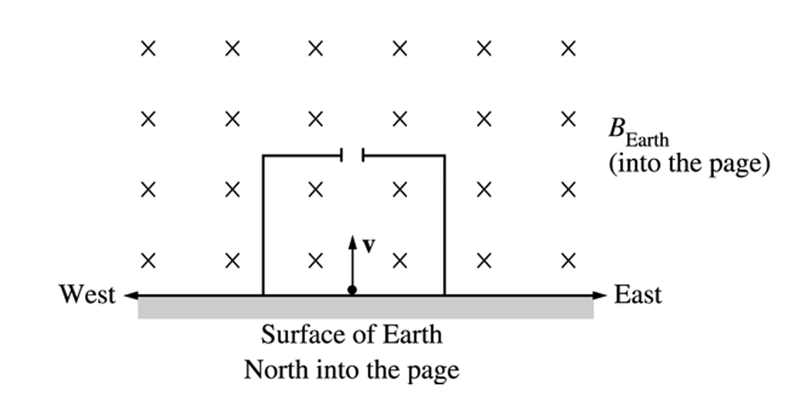 [GET ANSWER] a proton of mass m and charge e is in a box that contains ...