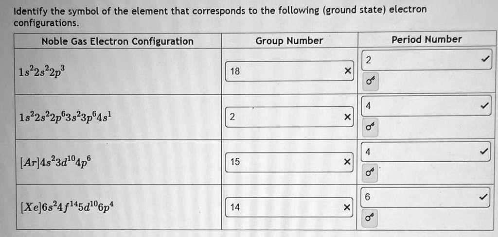 SOLVED: I need help with the group numbers Identify the symbol of the ...