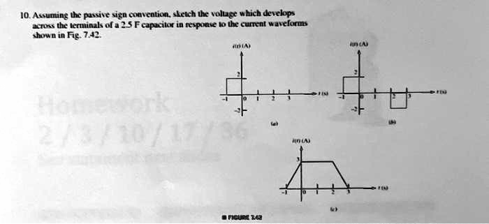 10. Assuming the passive sign convention, sketch the voltage which ...