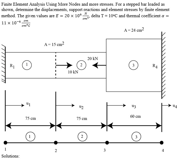 Finite element analysis using more nodes and more stresses...