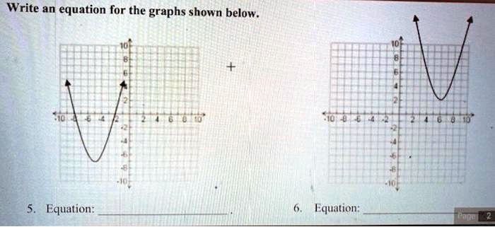 SOLVED: Write an equation for the graphs shown below Equation Equation: