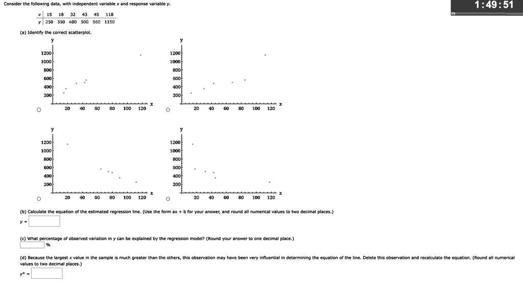 SOLVED: (a) Identify the correct scatterplot. (b) Calculate the ...