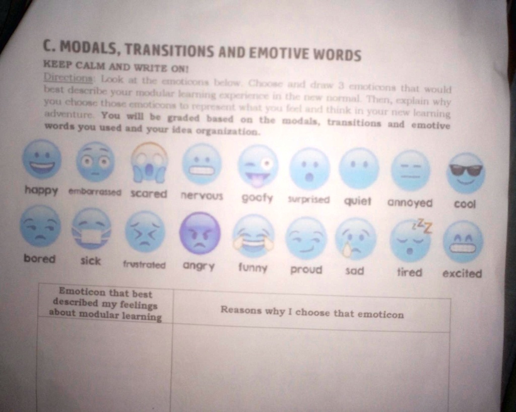 SOLVED: Look at the emoticons below. Choose and draw 3 emoticons that ...