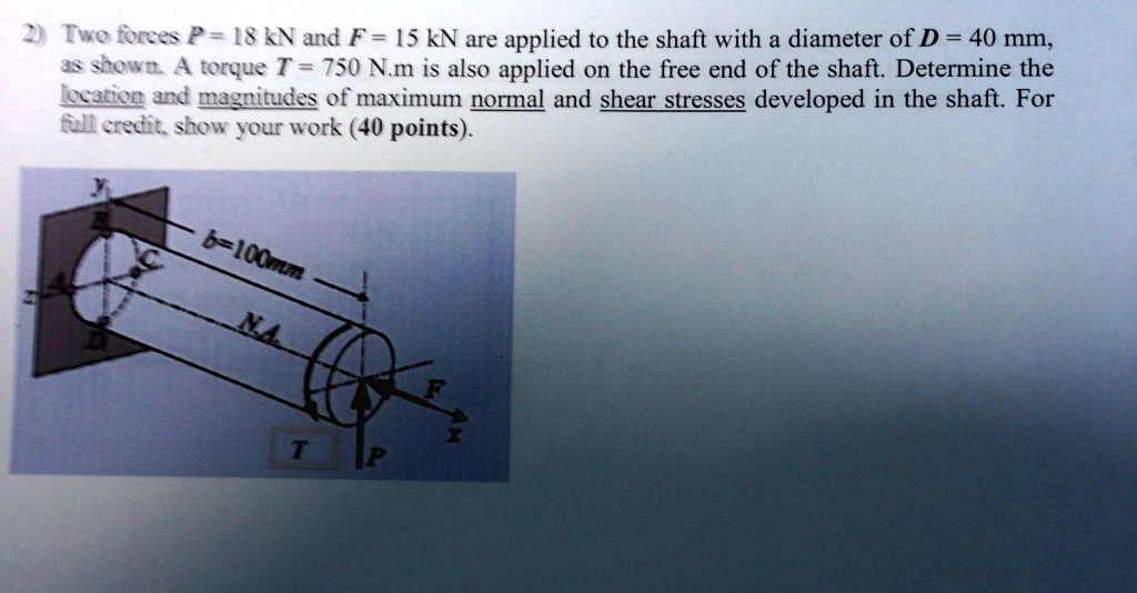 SOLVED: 2) Two forces P = 18 kN and F = 15 kN are applied to the shaft ...