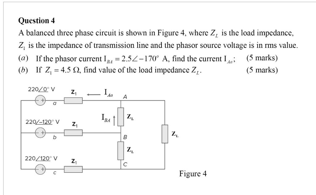 SOLVED: A balanced three-phase circuit is shown in Figure 4, where Z is the load impedance. Z1 ...
