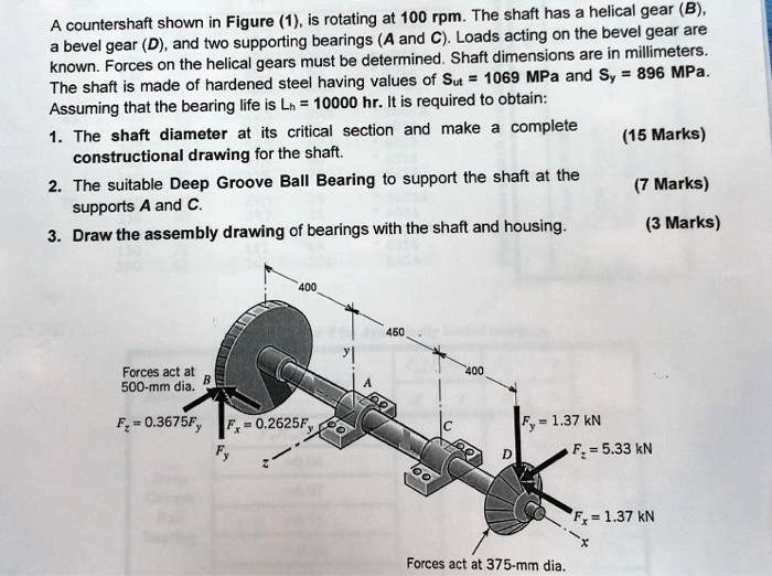 SOLVED: A countershaft shown in Figure 1,is rotating at 100 rpm.The ...