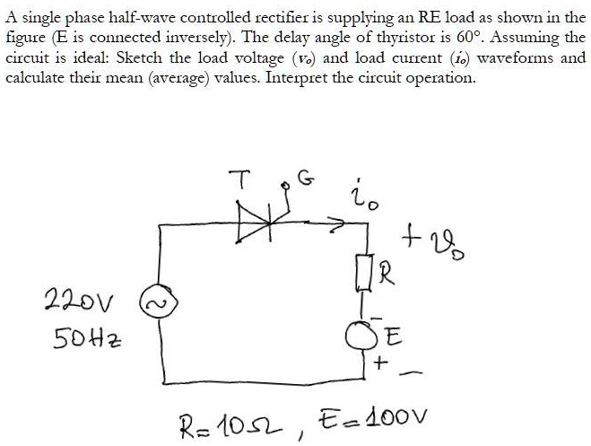 A single phase half-wave controlled rectifier is supplying an RE load as shown in the figure (E ...