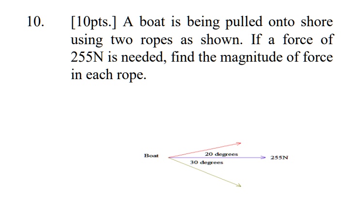 SOLVED: 10. [1Opts:] A boat is being pulled onto shore using two ropes ...