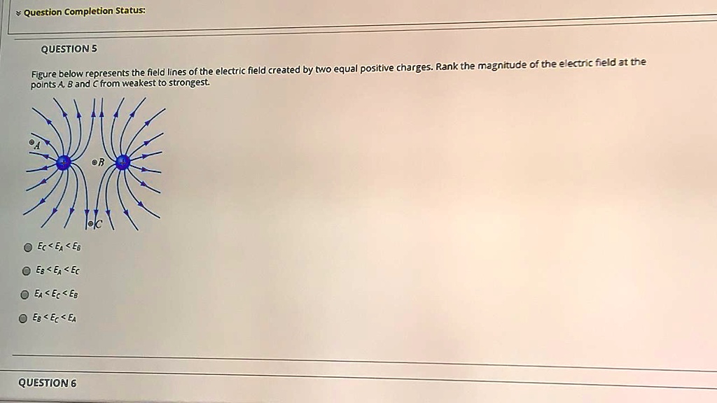 SOLVED:Question Completion Status: QUESTION 5 the field lines of the ...