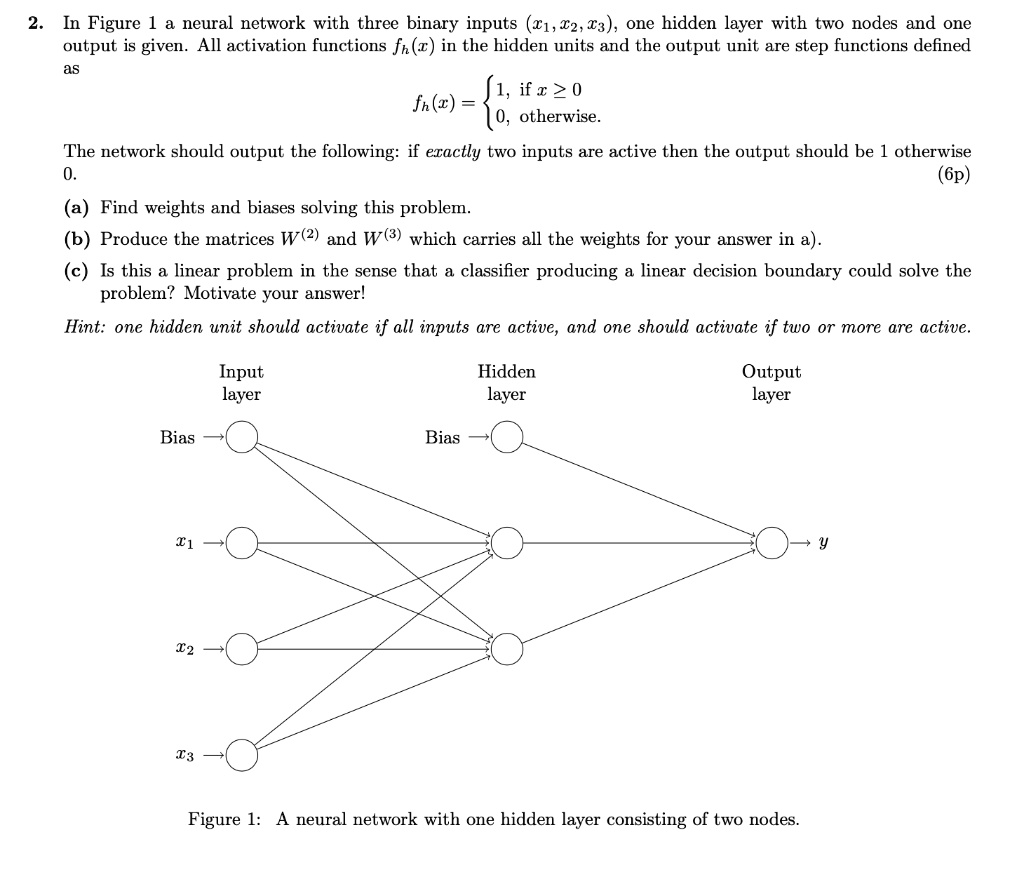 Solved 2 In Figure L A Neural Network With Three Binary Inputs 123 One Hidden Layer With