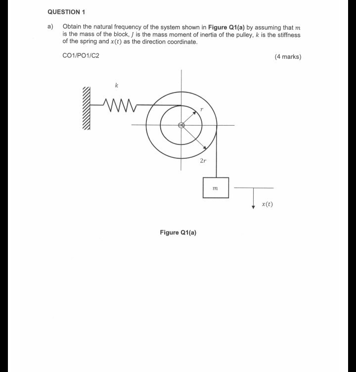 SOLVED: a) Obtain the natural frequency of the system shown in Figure ...