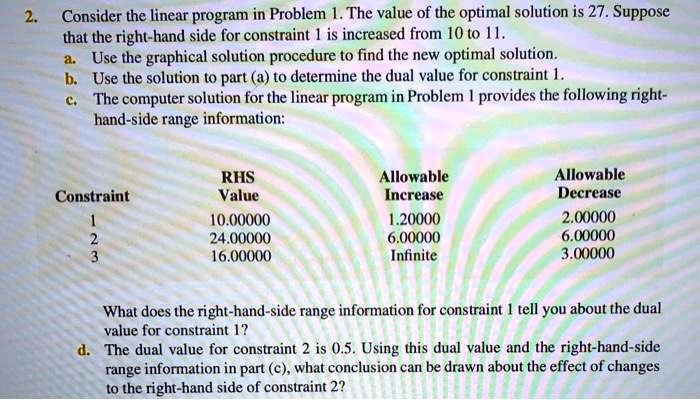 Consider The Linear Program In Problem The Value Of The Optimal Solution Is 27 Suppose That The