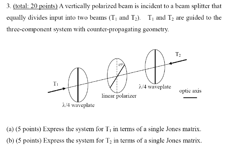Beam Splitter Jones Matrix - The Best Picture Of Beam