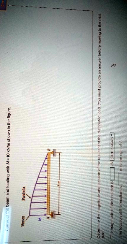 SOLVED: Determine the magnitude and location of the resultant of the distributed load. Consider ...