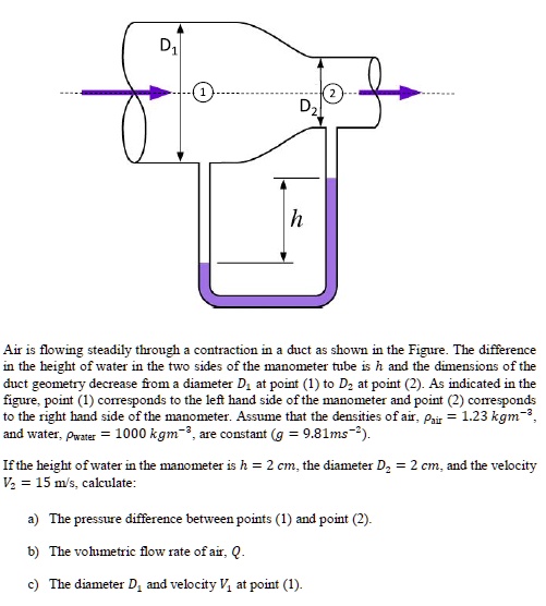 D1 1 (2 D2 h Air is flowing steadily through a contraction in a duct as ...
