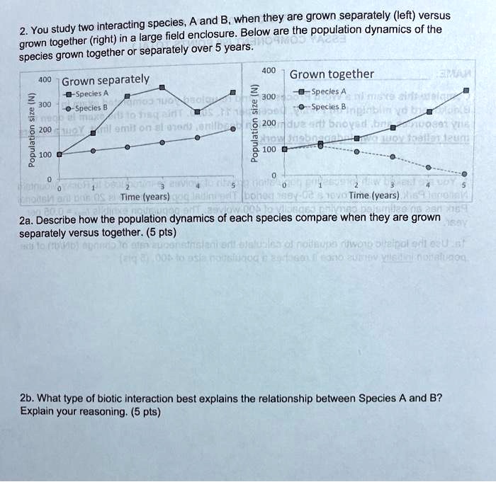 SOLVED: Species A and B, when they are grown separately (left) versus ...