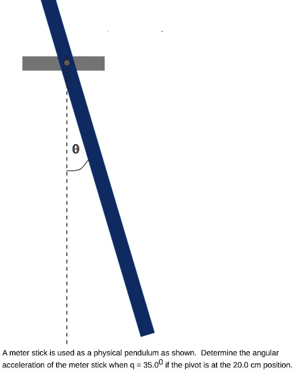 a meter stick is used as a physical pendulum as shown determine the ...