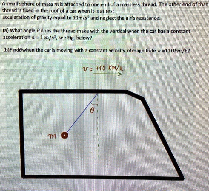 A small sphere of mass m is attached to one end of a massless thread ...