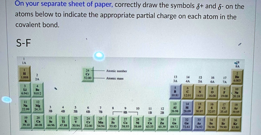 SOLVED: On your separate sheet of paper; correctly draw the symbols f+ ...