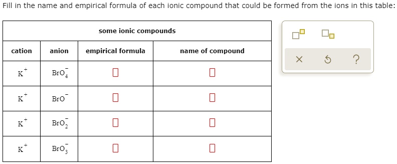 [GET ANSWER] Fill in the name and empirical formula of each ionic ...