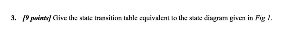 SOLVED: 3. [9 points] Give the state transition table equivalent to the ...