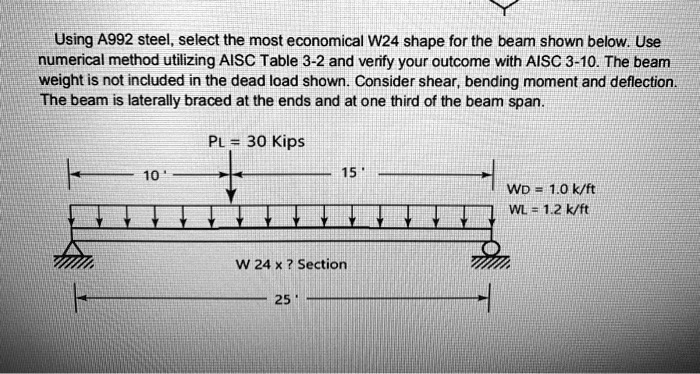 W24 Steel Beam - The Best Picture Of Beam