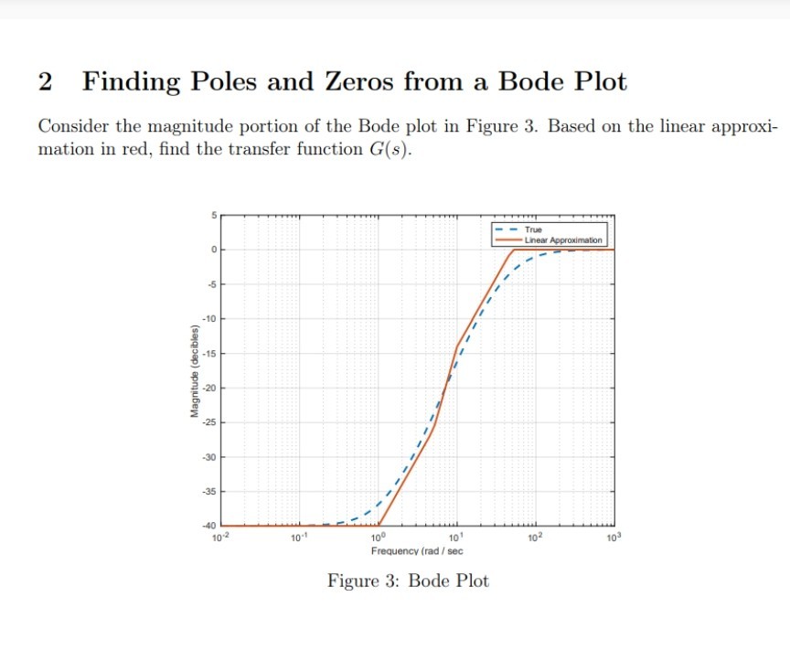 2 Finding Poles and Zeros from a Bode Plot Consider the magnitude ...