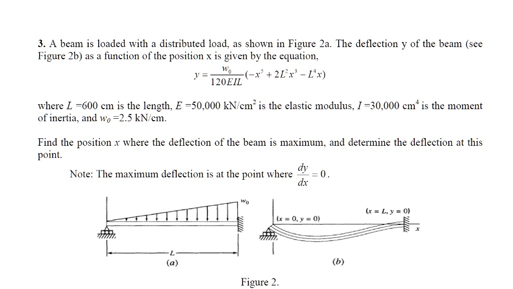 SOLVED: Use Newton's Method without calculating the derivative function, i.e. use Newton's ...