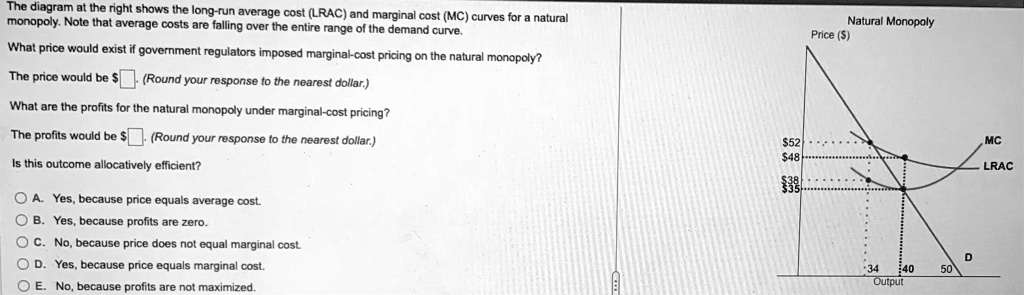 SOLVED: The diagram at the right shows the long-run average cost (LRAC ...