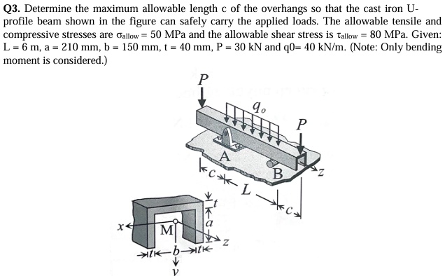 q3 determine the maximum allowable length c of the overhangs so that ...