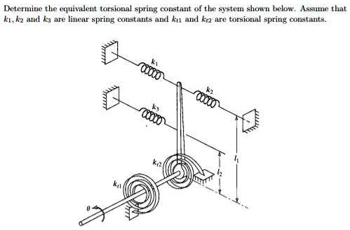 Determine the equivalent torsional spring constant of the system shown below. Assume that k1, k2 ...