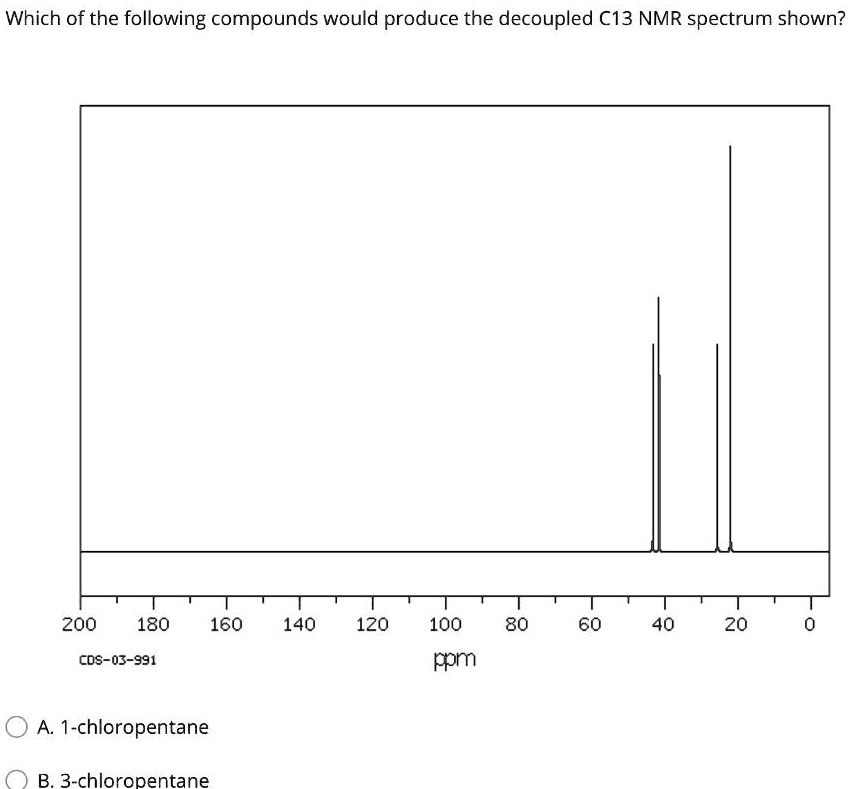 SOLVED: Which of the following compounds would produce the decoupled ...