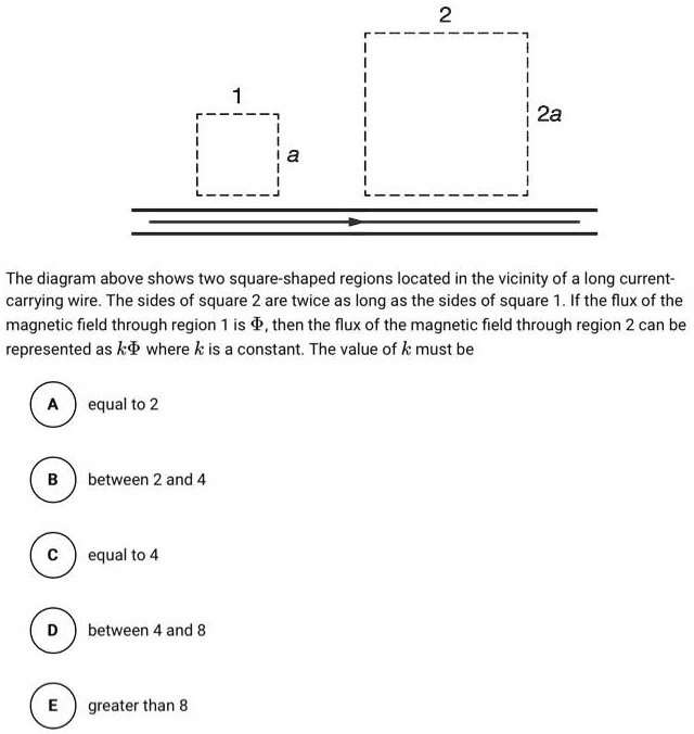 2 2a the diagram above shows two square shaped regions located in the ...