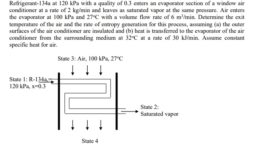 SOLVED: PLEASE HELP!!! Refrigerant-134a at 120 kPa with a quality of 0.3 enters an evaporator ...
