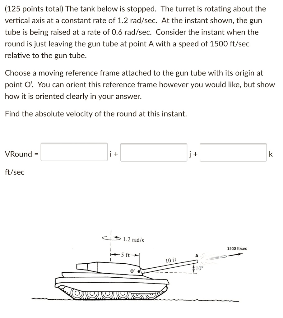 SOLVED: The tank below is stopped. The turret is rotating about the ...