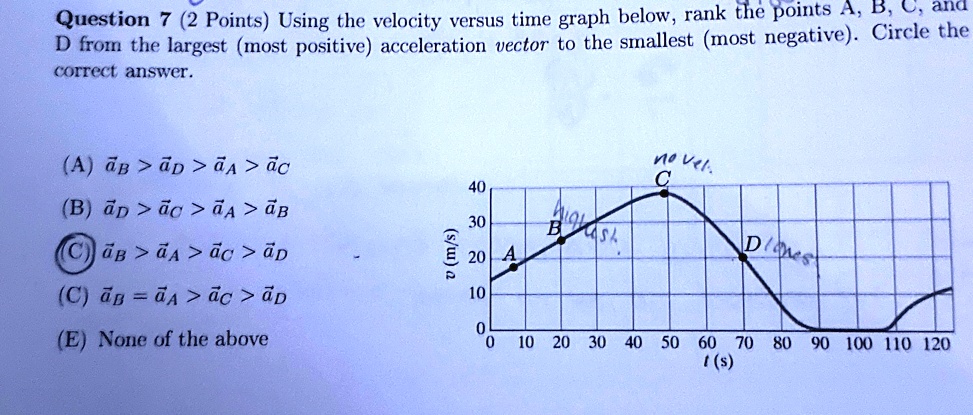Question 7 (2 Points) Using the velocity versus time graph below, rank ...