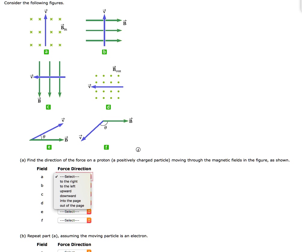 Solved Consider The Following Figures A Find The Direction Of The