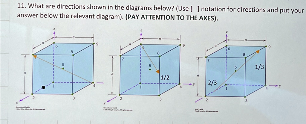 11. What are directions shown in the diagrams below? (Use ( ) notation ...