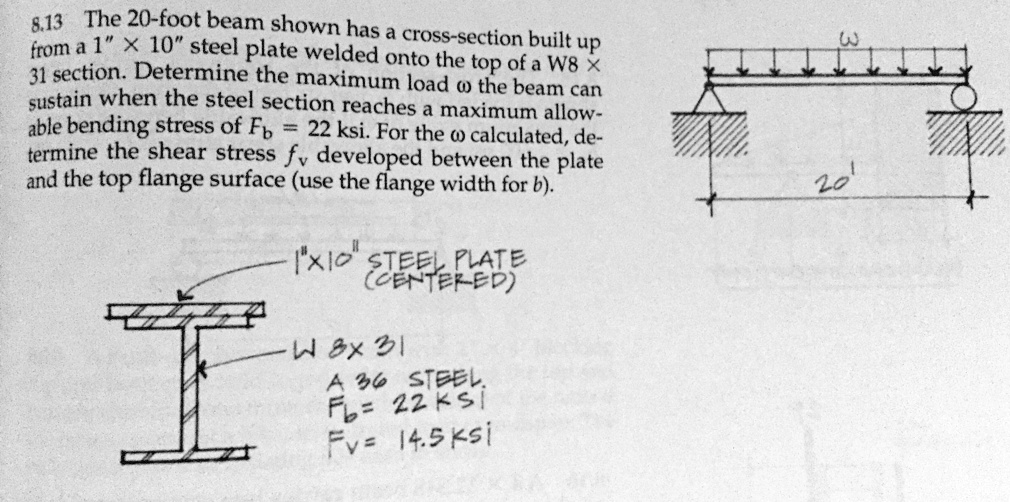 the 20 foot beam shown has a cross section built up from a 1x10 steel ...