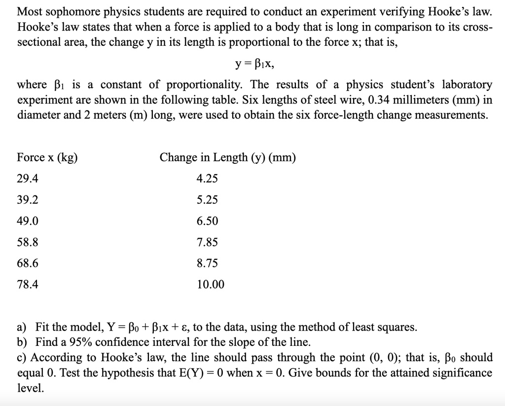 Most sophomore physics students are required to conduct an experiment ...