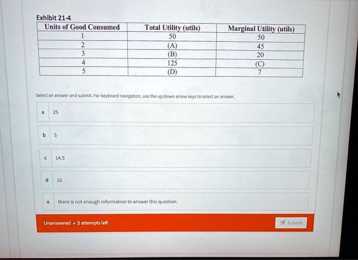 Exhibit 21-4: Units of Goods Consumed Total Utility (utils): 50 (A ...